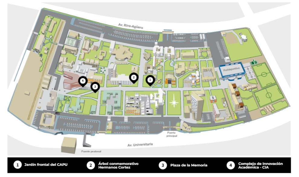 MAPA-RUTA-MEMORIA - Dirección Académica de Responsabilidad Social